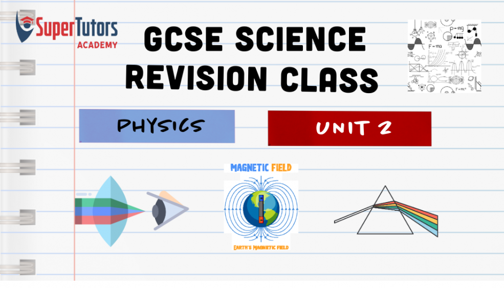 GCSE CCEA UNIT 2 PHYSICS: Double Award & Triple/Separate Sciences ...